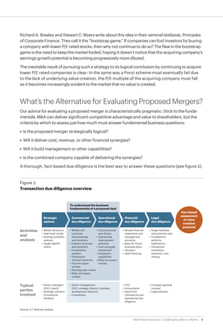 M&A deal evaluation | PDF