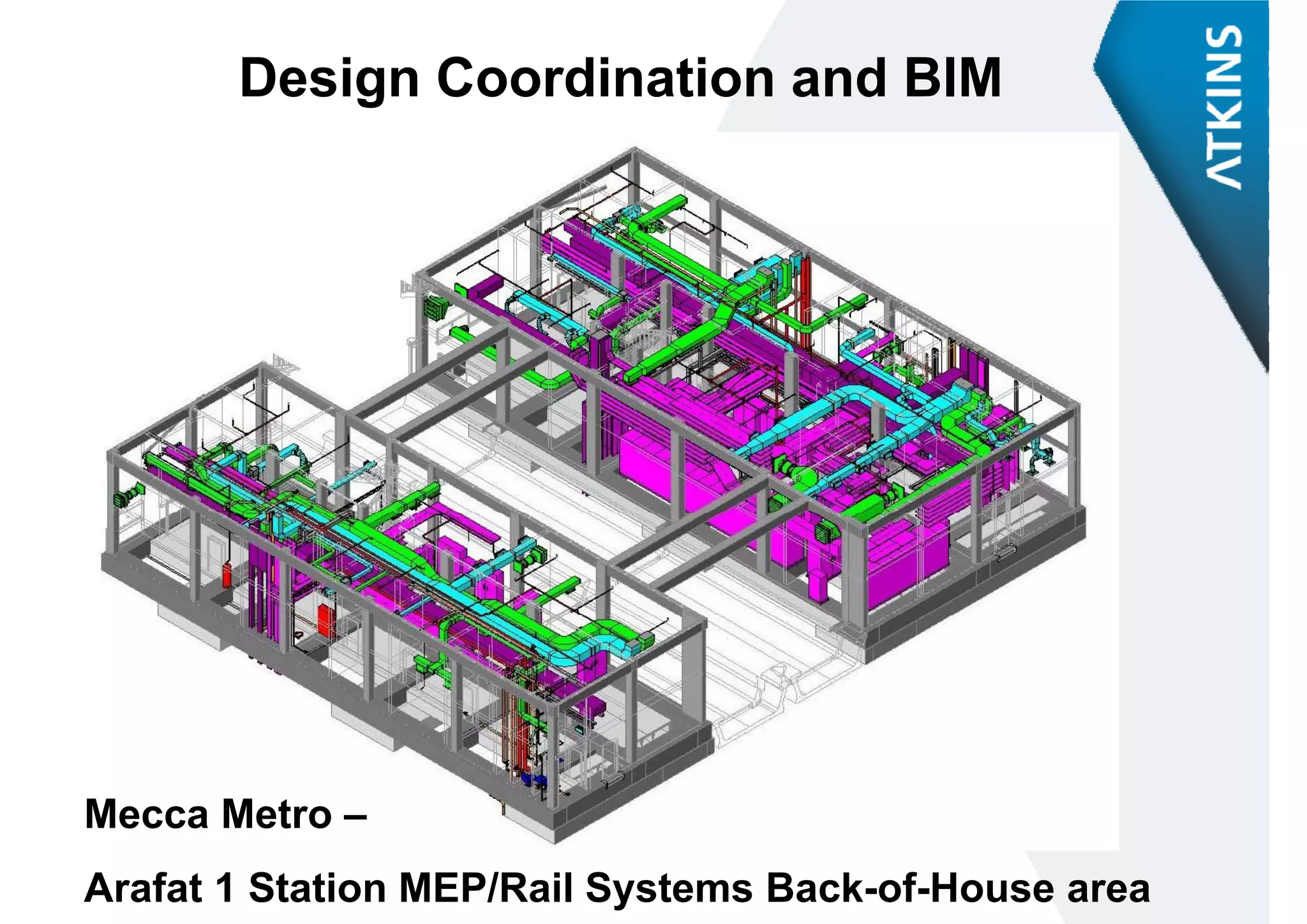 Atkins Bim Capability | PPT