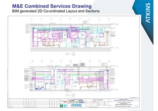 Atkins Bim Capability | PPT