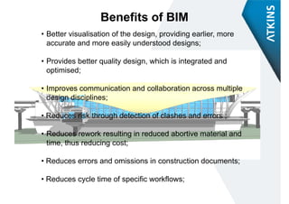 Atkins Bim Capability | PPT