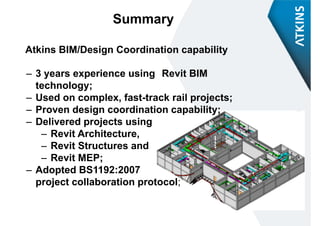 Atkins BIM Capability | PDF