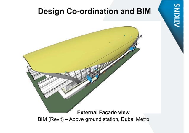Atkins BIM Capability | PPT