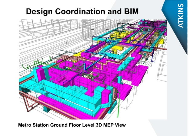 Atkins BIM Capability | PPT