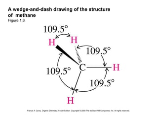 Atkins Chapter1.ppt
