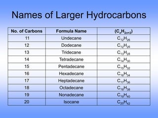 Atkins Chapter2.ppt | Free Download