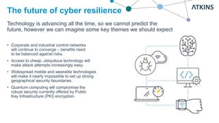 Cyber resilient infrastructure | PPTX