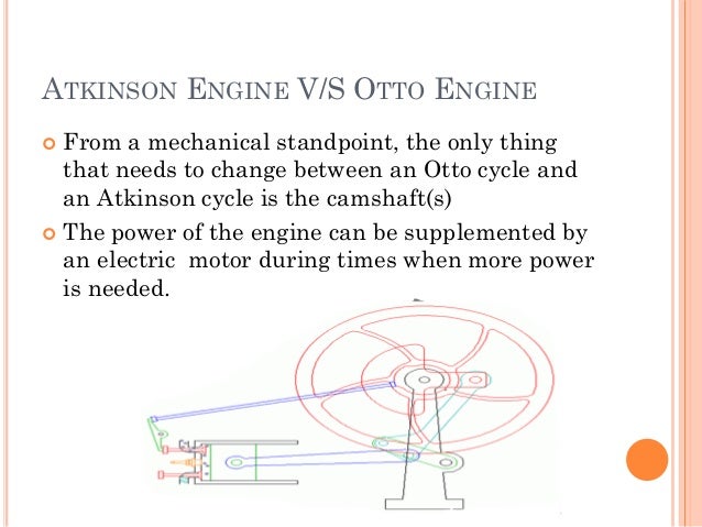 Atkinson cycle (Atkinson cycle Engines)