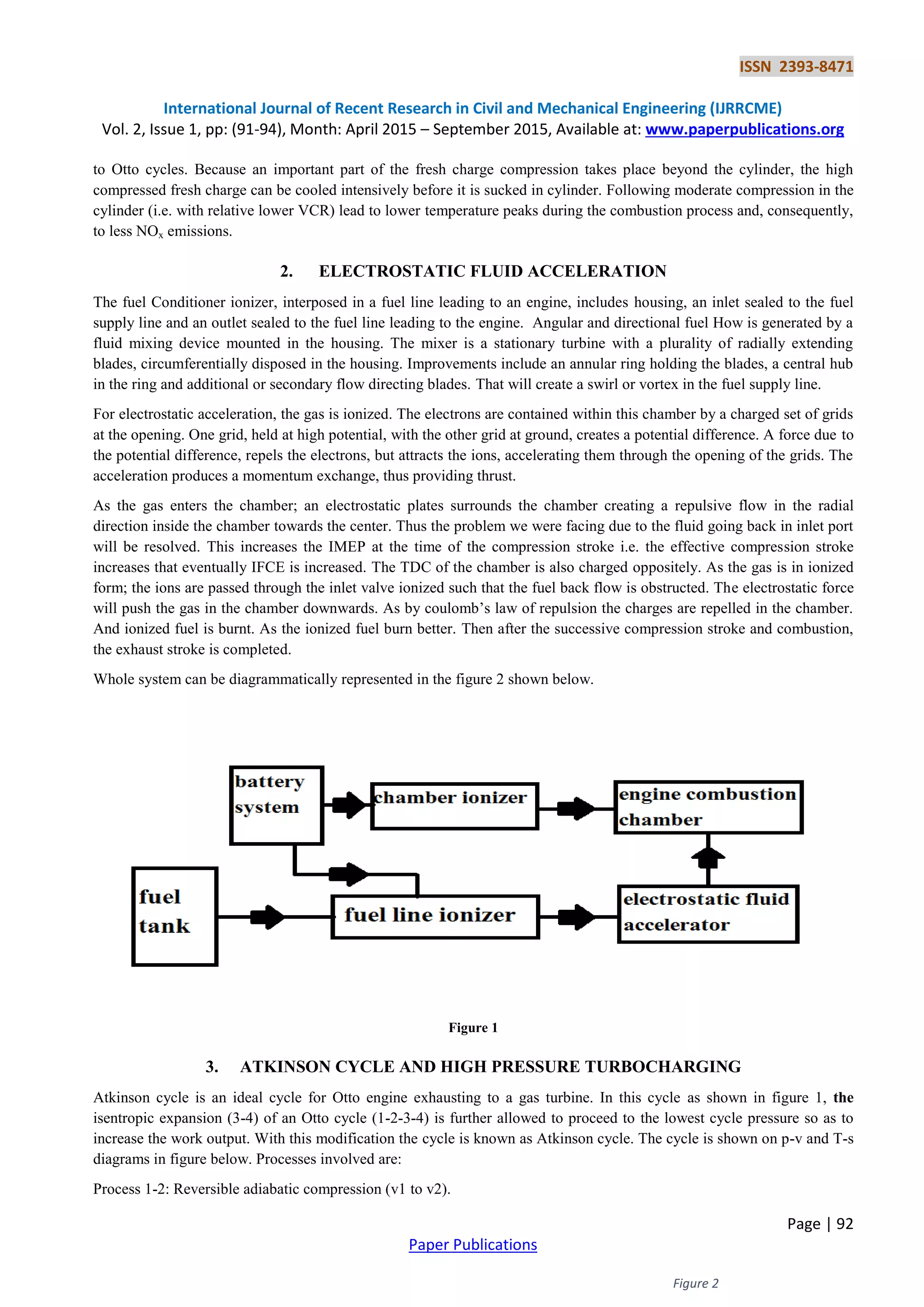 Atkinson Cycle Engine Using Electrostatic Fluid Acceleration and ...