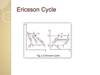 Atkinson Cycle, Ericsson Cycle And Stirling Cycle | PPTX