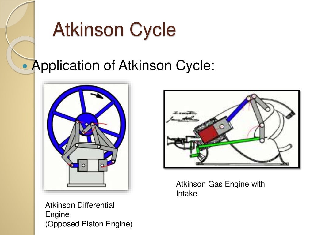 Atkinson Cycle, Ericsson Cycle And Stirling Cycle