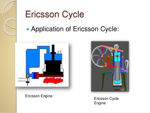 Atkinson Cycle, Ericsson Cycle And Stirling Cycle