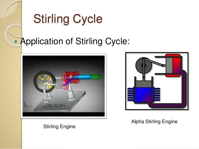 Atkinson Cycle, Ericsson Cycle And Stirling Cycle