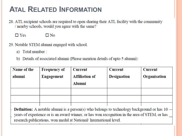 Atal Tinkering Laboratory | PPTX | Educational Assessment | Education