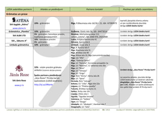Atlaides LIZDA biedriem 03.2012
