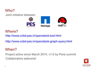 OpenStack Community Network Mining with Neo4j | PPT