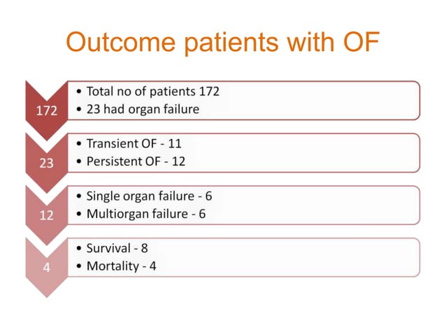 Atlanta Classification.ppt