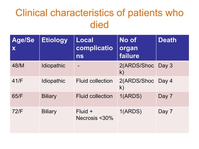 Atlanta Classification.ppt