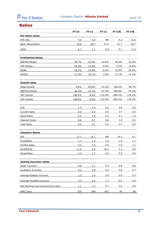 Atlanta infra report_june 18 | PDF