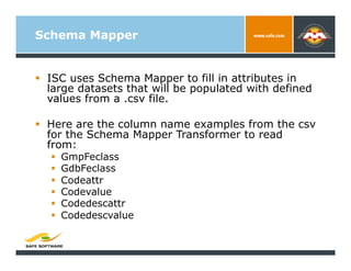 ISC and FME Data Translations | PDF