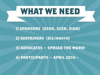 Core Reaction Project: Atlanta Streets Alive monthly | PPT