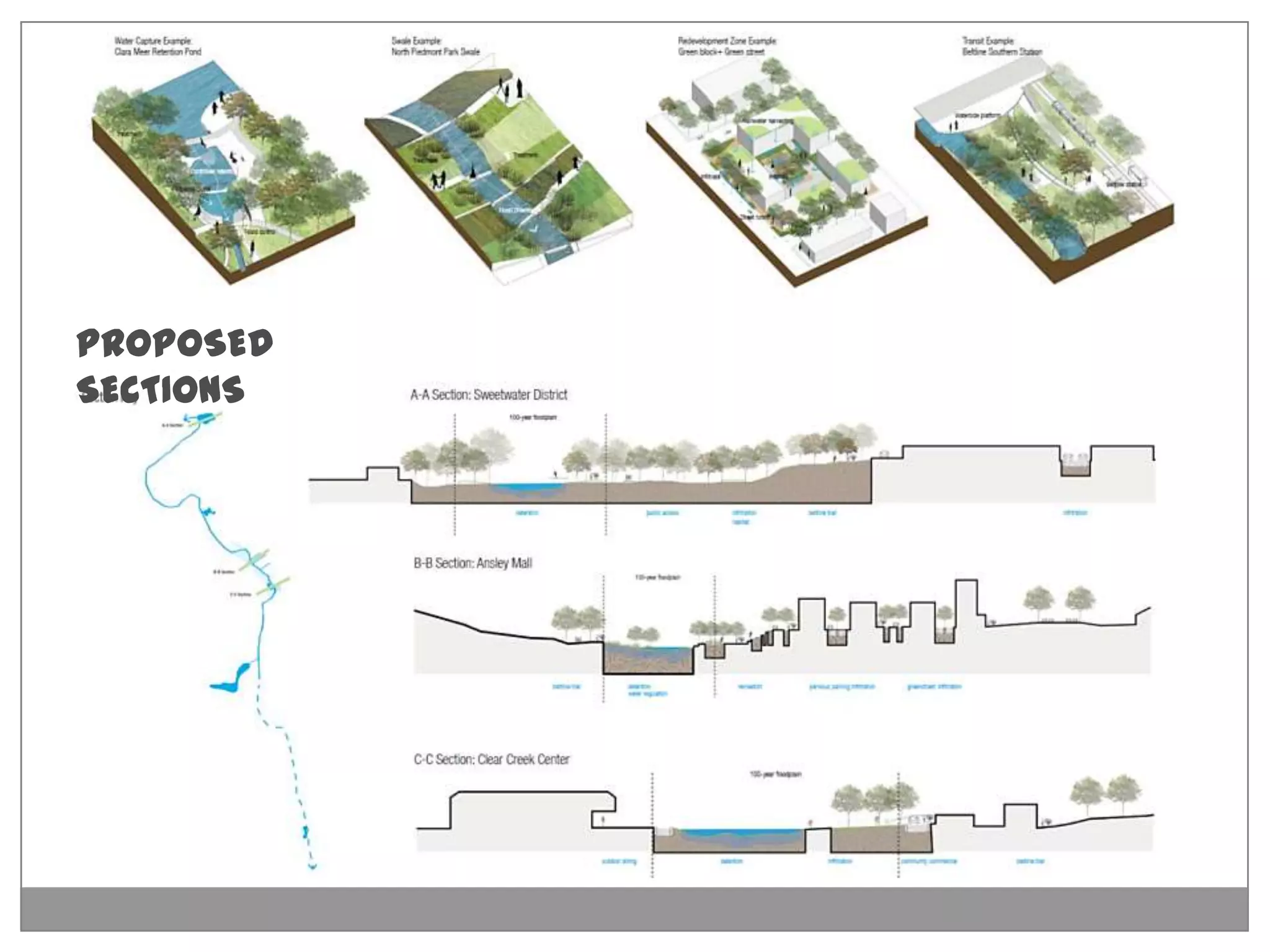 Atlanta urban design and stormwater | PPTX