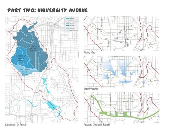 Atlanta urban design and stormwater | PPT
