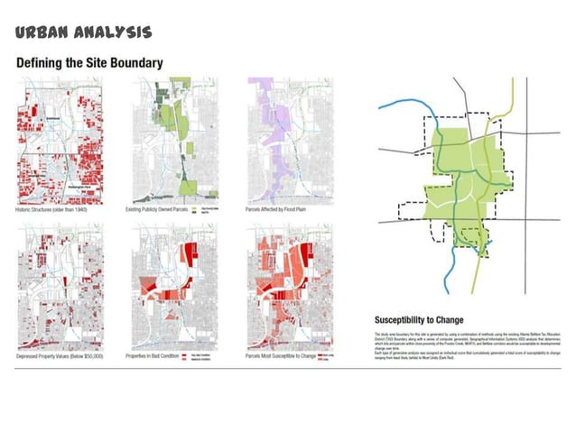 Atlanta urban design and stormwater | PPT