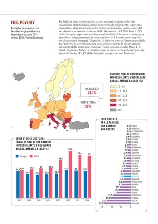 Atlante dell'infanzia save the children | PDF