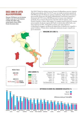 Atlante dell'infanzia save the children | PDF