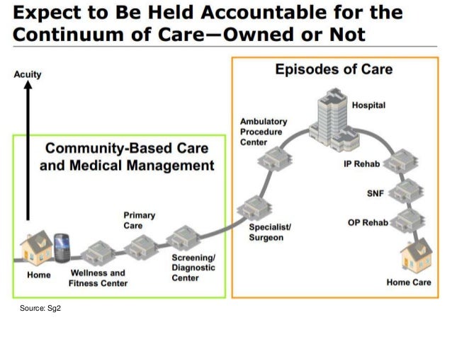 AtlantiCare - Special Care Center