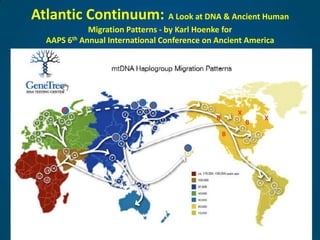 Atlantic continuum final | PPT