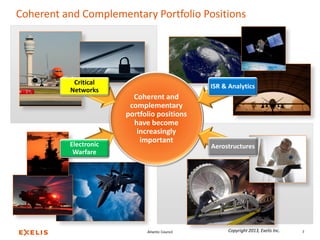 "The Business of Defense in an Age of Austerity: Perspectives from the ...