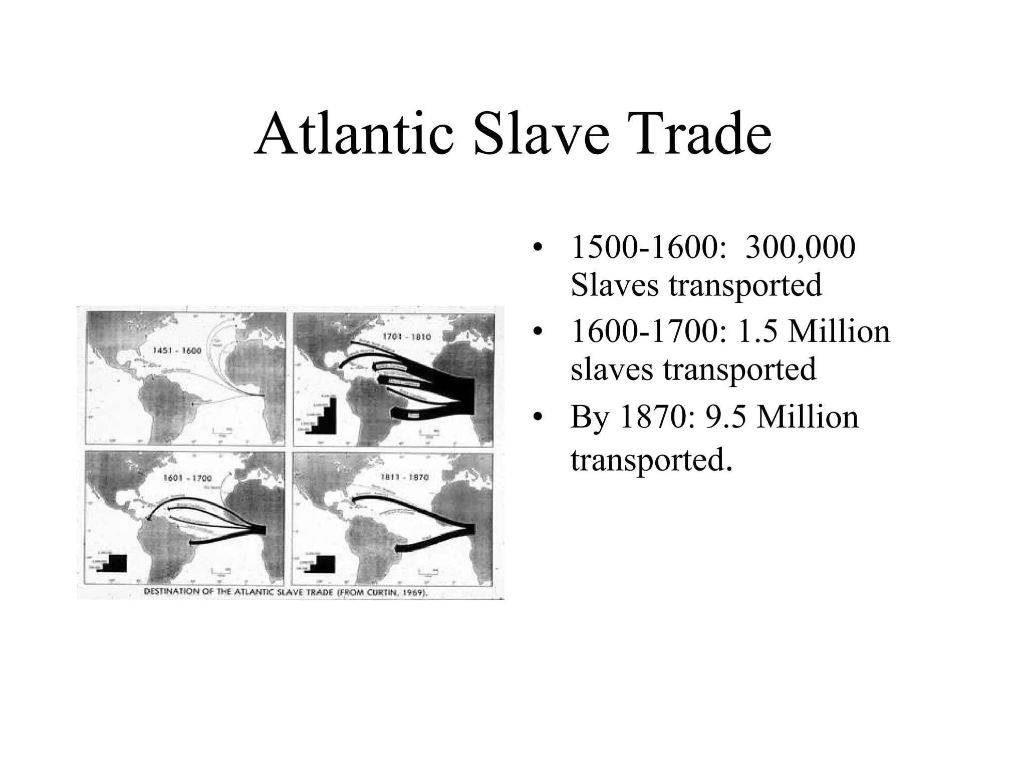 Atlantic slave trade | PPT