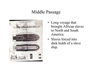Atlantic slave trade | PPT