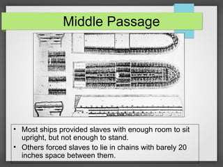 Atlantic slave trade | PPT