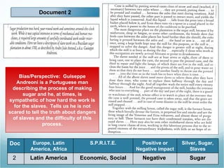 Atlantic Trade Unit Iii Dbq | PPT