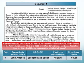 Atlantic Trade Unit Iii Dbq | PPT