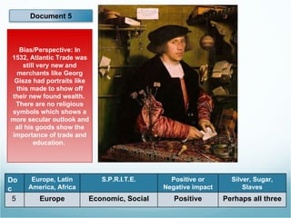 Atlantic Trade Unit Iii Dbq | PPT