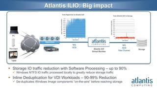 Atlantis overview v5 o ctober 2012 | PPTX | Operating Systems ...