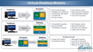 Atlantis overview v5 o ctober 2012 | PPTX | Operating Systems ...