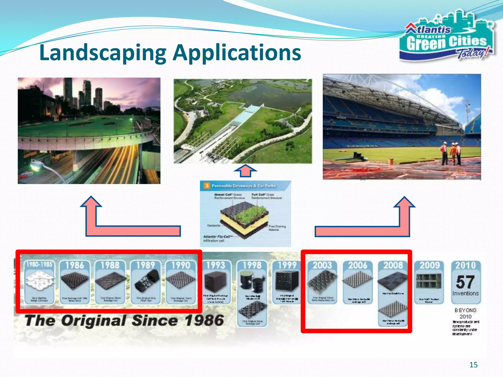 Atlantis products & applications for railways | PPT