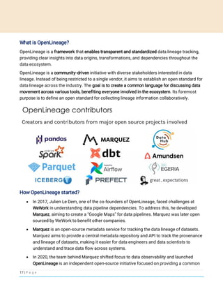 Atlan to Airflow integration.pdf | Cloud Computing | Internet