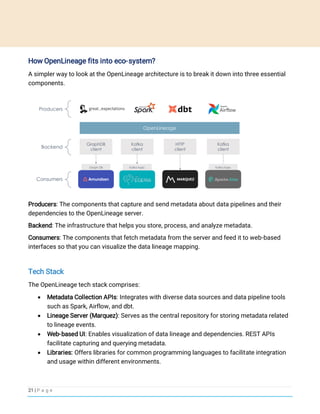Atlan to Airflow integration.pdf | Cloud Computing | Internet