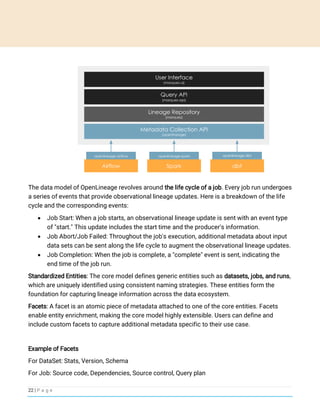Atlan to Airflow integration.pdf | Cloud Computing | Internet