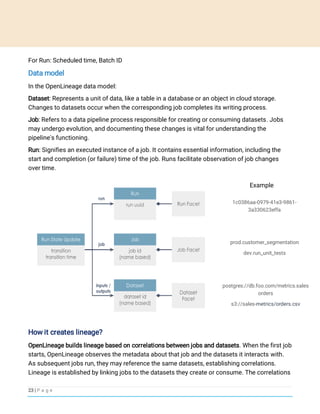 Atlan to Airflow integration.pdf | Cloud Computing | Internet