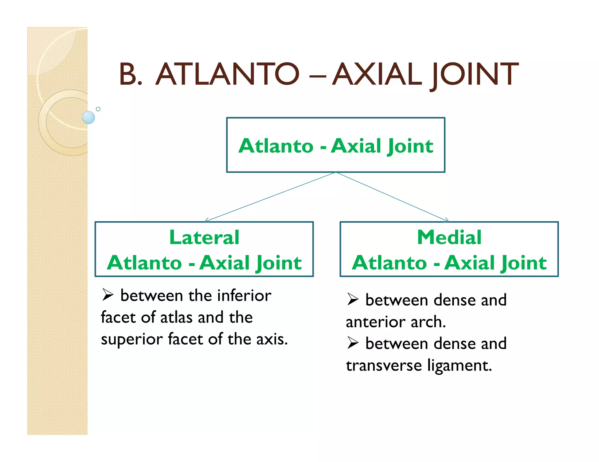 Atlanto occipital and atlanto axial joint | PDF