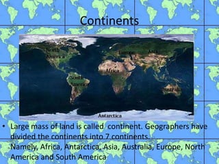 Secondary 1 Geography-Atlas | PPTX