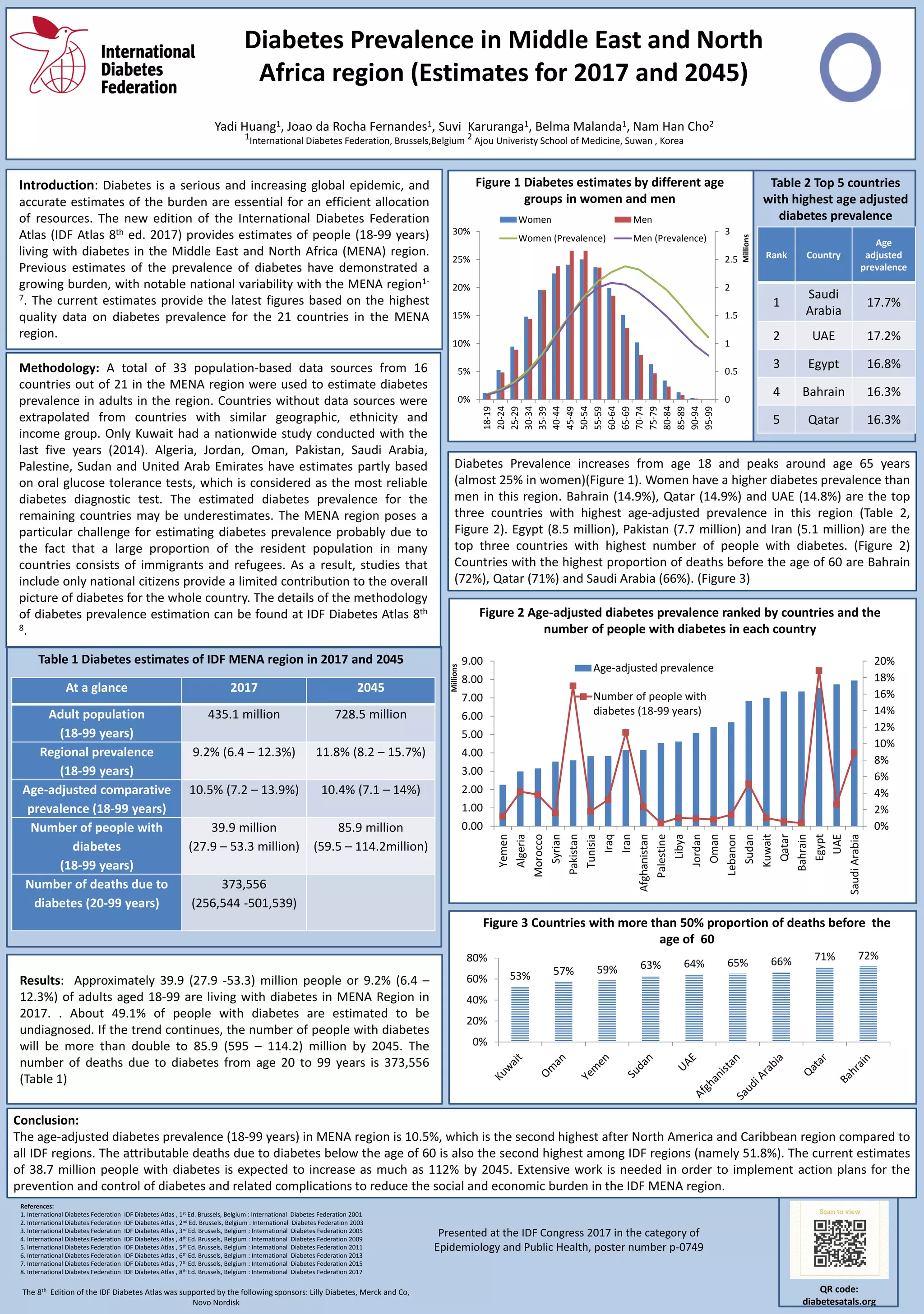 Atlas 8e-poster-mena-region | PDF