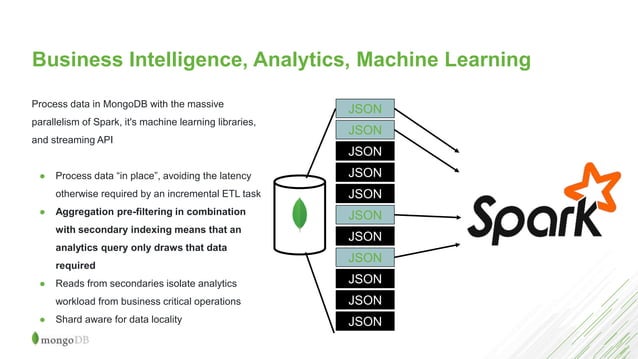 MongoDB and Azure Data Bricks - Microsoft | PPTX