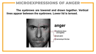 Atlas of Emotions by Paul Ekman -Education 402.pptx